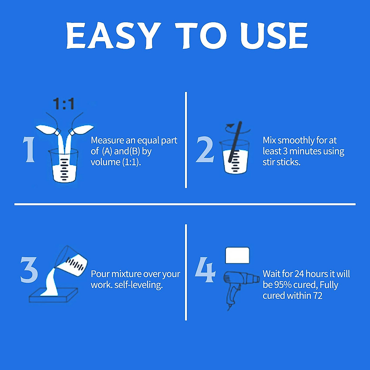 Myqiuf Epoxy Resin Kit, 1 Gallon/128OZ Epoxy Resin Crystal Clear Not Yellowing No Bubble Self Leveling for DIY Molds Wood Jewelry Table Tops Bar Top Casting Coating Crafts Supplies Easy Mix 1:1 Ratio