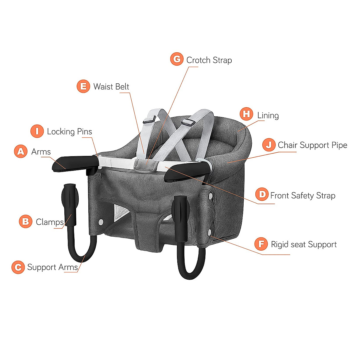 Hook On Chair with Tray, Fold-Flat Storage and Tight Fixing Clip on High Chair, Portable Baby Feeding Seat, High Chair for Home and Travel (Grey)