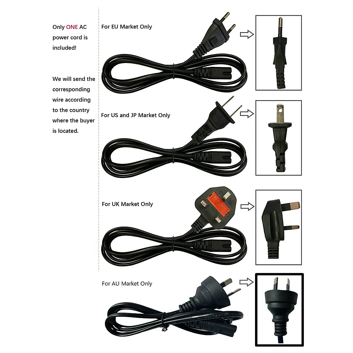 STAIGO Electric Sofa Recliner Transformer Charger or Lift Chair Power Adapter 29V 2A for Okin Limoss Pride Golden Lazboy Berkline Med-Lift+ AC/DC Power Cable