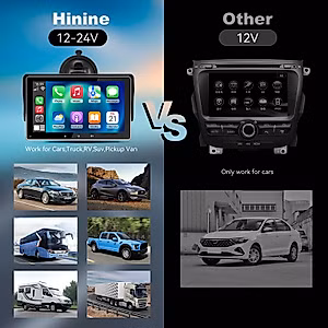 Hinine 7" HD Double Din Car Stereo with 720H Backup Camera, Portable Apple CarPlay Wireless Touch Screen Android Auto Automatic Multimedia Player with Mirror Link/Siri/Bluetooth/Navigation Screen