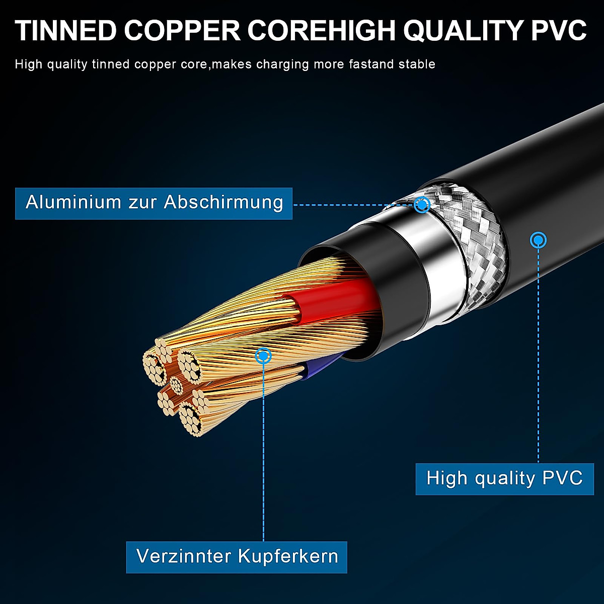 Falamiao 42V 2A Charger Replacement for Gotrax Electric Scooter 1 Prong with 5.5mm tip Universal Compatible with 36V Li-ion Battery Jetson Go Trax G2 G3 G4,GXL V2,Rival,XR Ultra/Elite,Apex