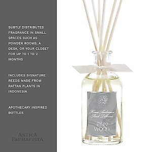 Antica Farmacista Home Ambiance Diffuser 3.4 Fl Oz