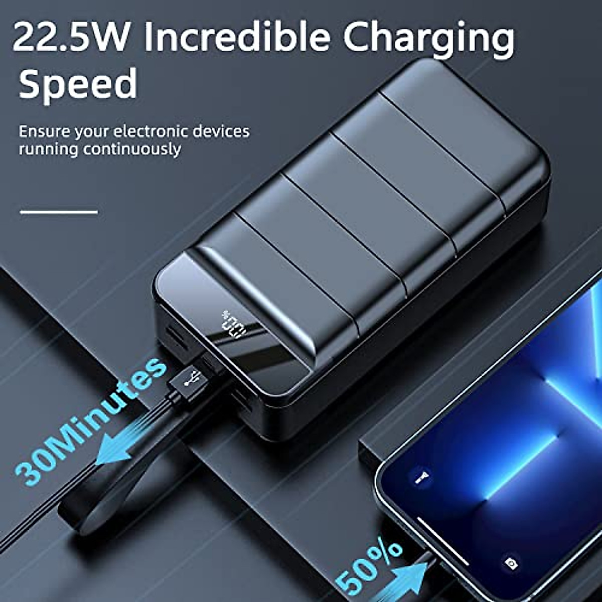 Power Bank 50000mAh, 22.5W PD Quick Charge Portable Charger with 4 Outputs & 3 Inputs & Flashlight and LED Display, Huge Capacity Safer External Battery Pack for Smartphone, Android, Tablet & etc