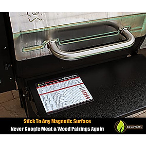 Cave Tools Meat Smoking Food Magnet Sheet with Wood Temperature Chart and Flavor Profile - Pitmaster BBQ Accessories for Smokers, Refrigerators and Metal Grills (Small)