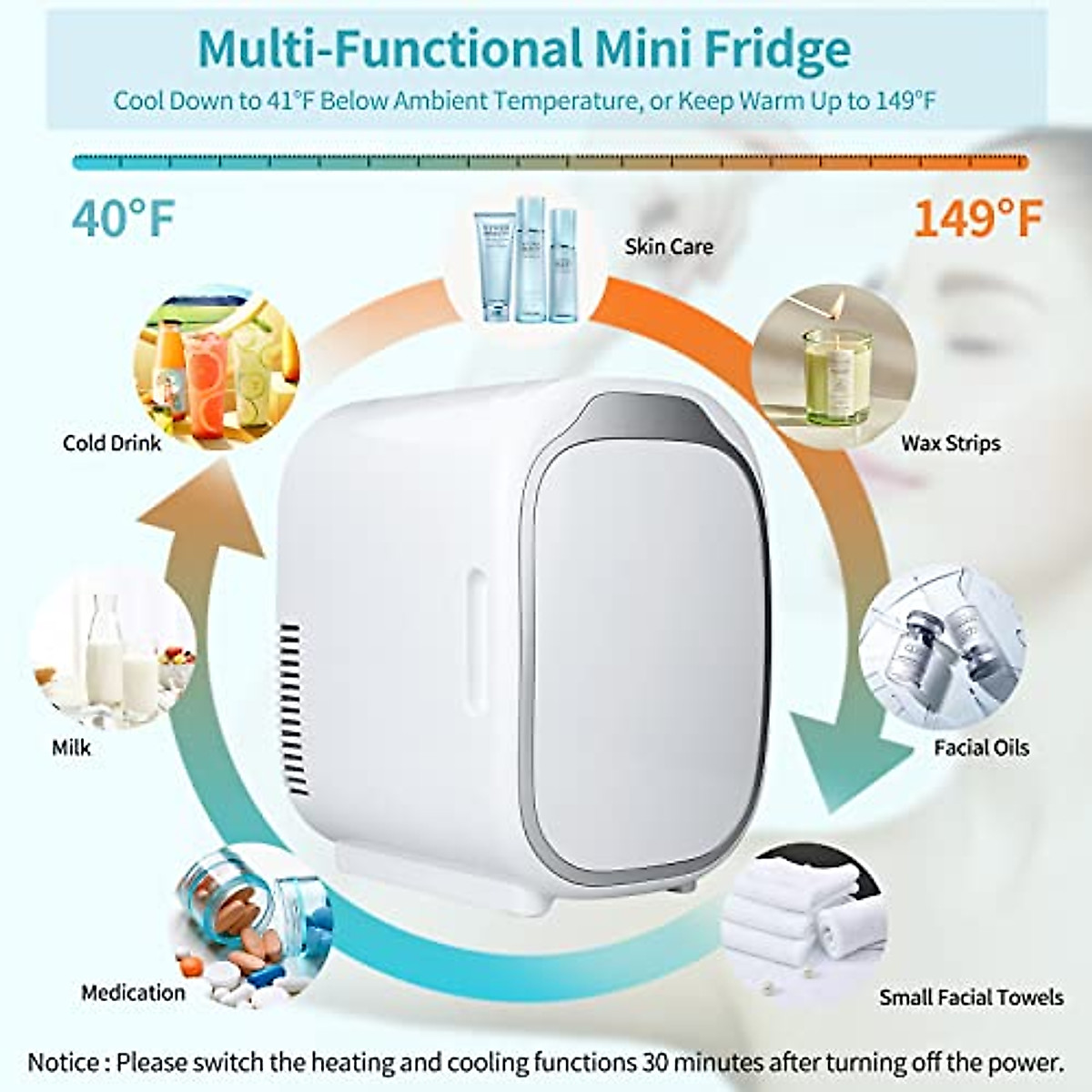 Ethereal Mini-Skincare-Fridge-for-Bedroom, 6 Liter/8 Can AC/DC Portable Thermoelectric Cooler and Warmer Compact Refrigerator, Portable Small Fridge for Skincare Foods Medications