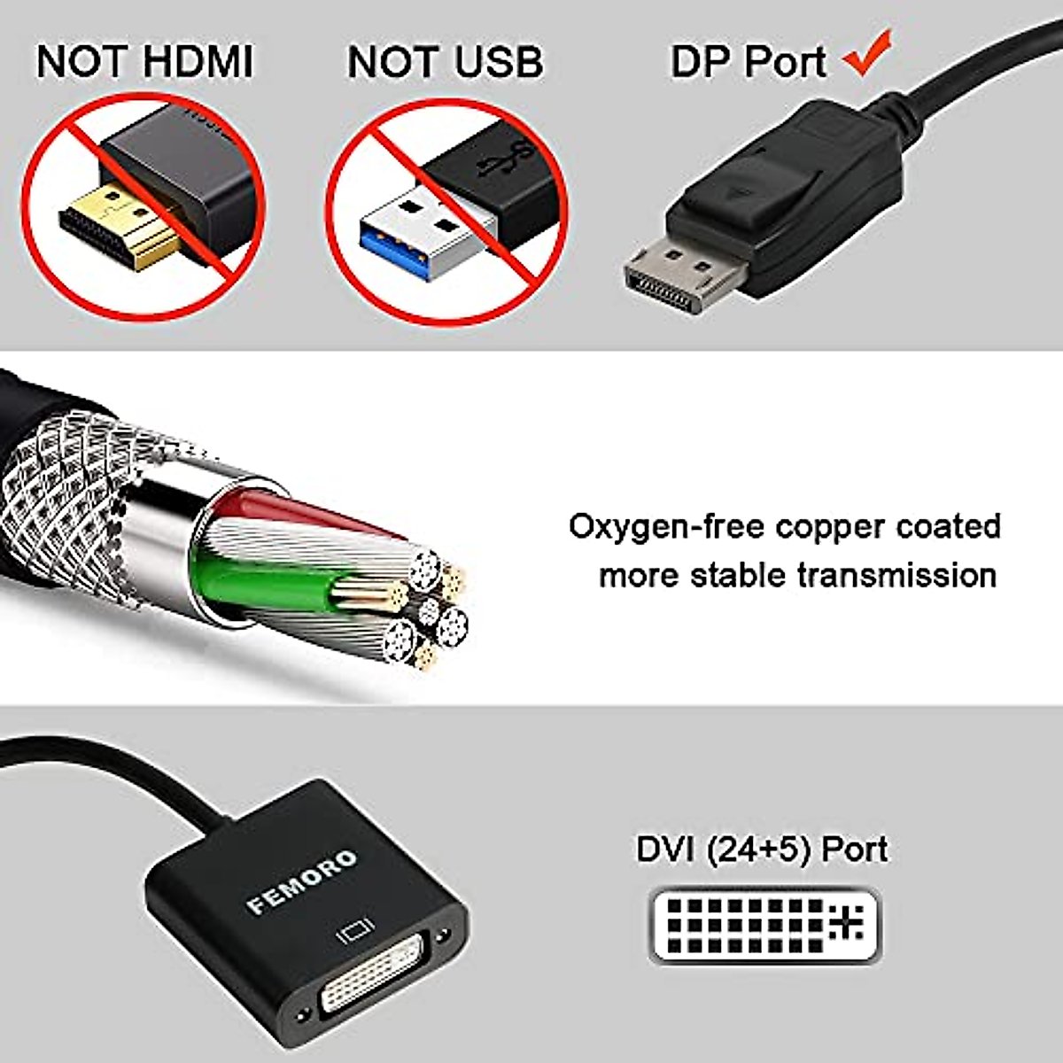 FEMORO DisplayPort to DVI Adapter 5-Pack, Display Port DP to DVI-I Adapter 1080P for All DP Port Computer, Laptop, Desktop - Black