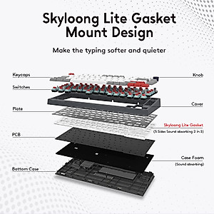 SKYLOONG GK75 Compact Programmable Gaming Keyboard,TKL 75% Layout,RGB Wired Hot Swappable Mechanical Keyboard,with Knob,Double Shot PBT Keycaps,Compatible Windows/MAC
