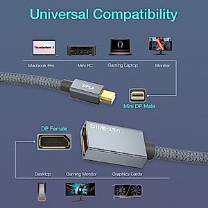 8K Mini DisplayPort to DisplayPort Adapter, Mini DP Male to DP 1.4 Female Converter, Support 8K@60Hz, 4K@144Hz, 2K@240Hz, HDR, FreeSync, G-SYNC for Thunderbolt 2, PC, Surface Pro, Monitor, Graphics