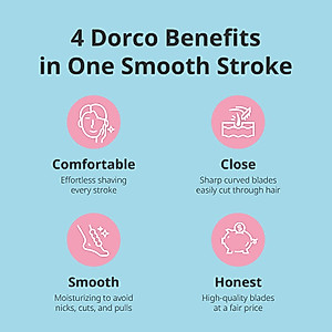 Dorco EVE6 Razors for Extra Smooth Shaving | 1 Razor Handle & 2 Blade Refills | 6 Curved Blades with Flexible Aloe Vera Moisture Bar | Interchangeable Cartridges for Sensitive Skin