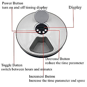 ZZK Pet Intelligent Automatic Feeder Partially Controlled Digital Timer Detachable Dog Cat Non-Slip 6 Dinner Plate with Recorder Dry and Wet Food