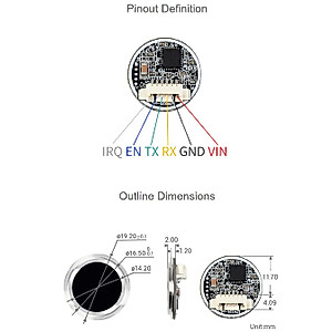 Waveshare UART Fingerprint Sensor (D) Round-Shaped All-in-One Cortex Processor 360° Verification Nail Plate-Sized UART Commands Operation