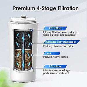 Waterdrop AQ-4125 Shower Filter Replacement Cartridge for Aquasana® AQ 4125, AQ-4100, AQ-4100NSH, AQ-4105 Shower Water Filter System, Jonathan Product Beauty Shower Filter