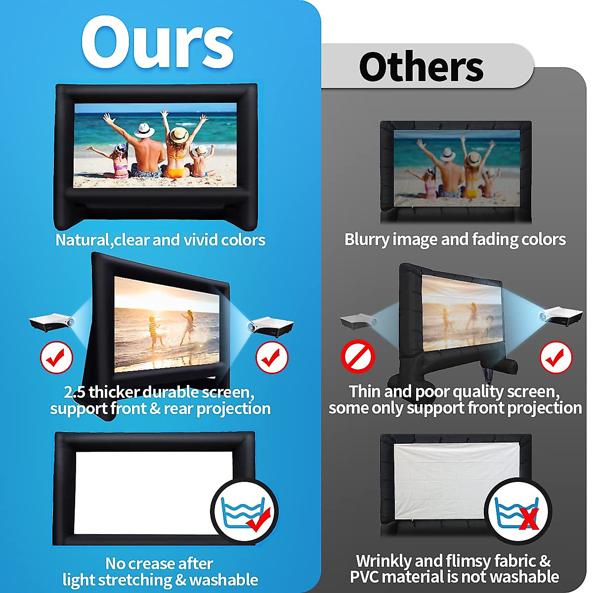 AZXRHWYGS 20 Feet Inflatable Movie Screen Outdoor Theater Blow Up Projection Screen with Carry Bag Blower for Front and Rear Projection Home Theater Backyard Pool Fun