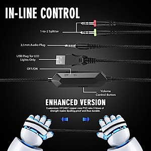 Donerton Gaming Headset, Over-Ear Gaming Headphones with Noise Canceling Mic, Stereo Bass Surround Sound, LED Light, Soft Memory Earmuffs PS4 Gaming Headset Compatible with PC, Laptop,Tablet