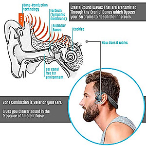 Bluetooth Bone Conduction Headphones - Open Ear Stereo Sport Running Headset w/ Revolutionary Bone Induction Technology for Smart Cycling and Sports, Wireless Bluetooth Audio,Black (PSWBT550.5)