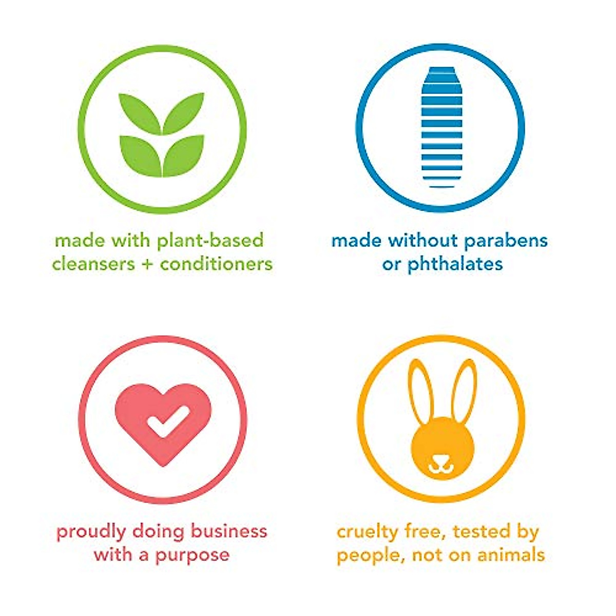 Method Men 2-in-1 Shampoo and Conditioner, Sea and Surf, Paraben and Phthalate Free, 14 fl oz, 1 Ct