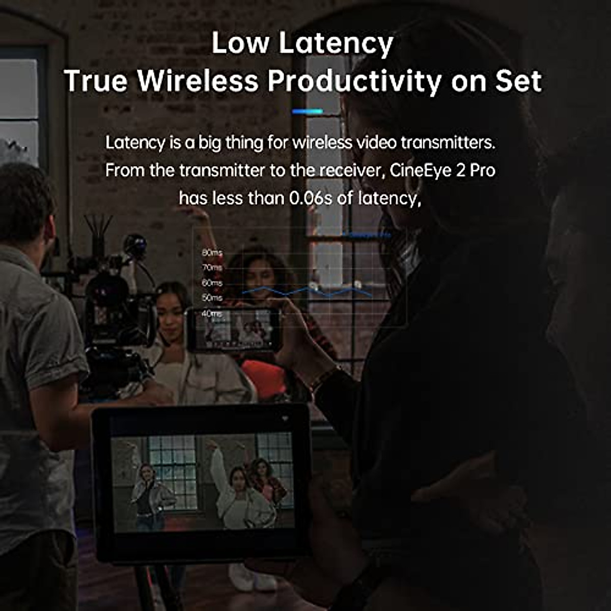 Accsoon CineEye 2 Pro Wireless Video Transmitter