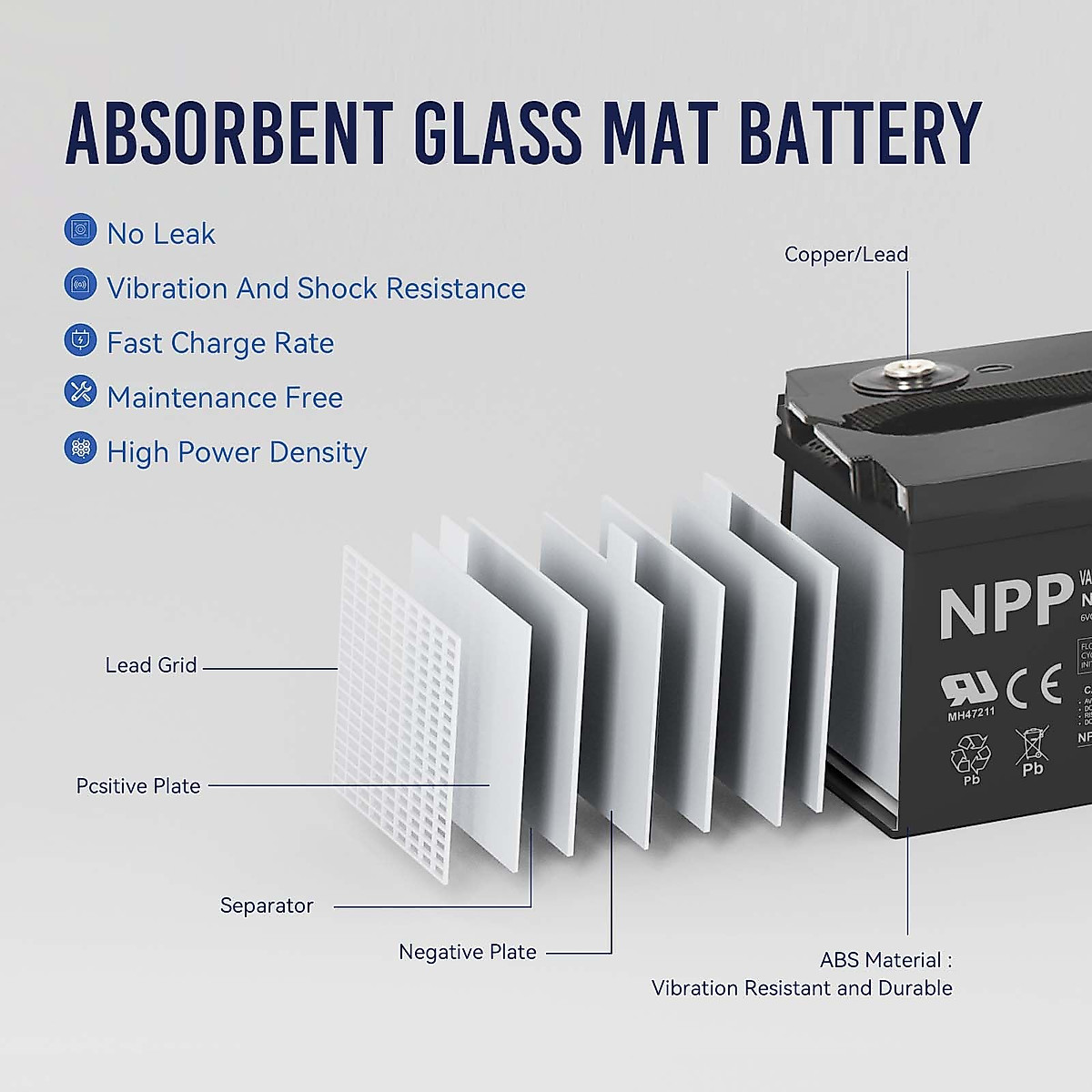 NP6-225Ah (4 Pcs) AGM Rechargeable Battery with T16A Terminal, Replace V6-225 Lead-Acid Battery, for Golf Carts, Pallet Jack, Solar Setup, Trolling Motor, RV, Marine, Wheelchair, Camping