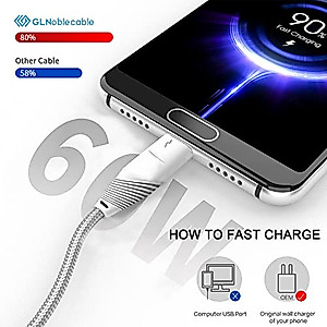 10FT 2Pack USB-C to USB C Cord,Long Charger Cable for Samsung Galaxy S22/S22 Plus/S22 Ultra/S21/S21 FE/S23/S23+/S23 Ultra/A52 5G/A53 5G/S20,Tab S7/S8,Pixel 6 7 Pro/4A 5G/5 5A,60W Fast Charging Charge