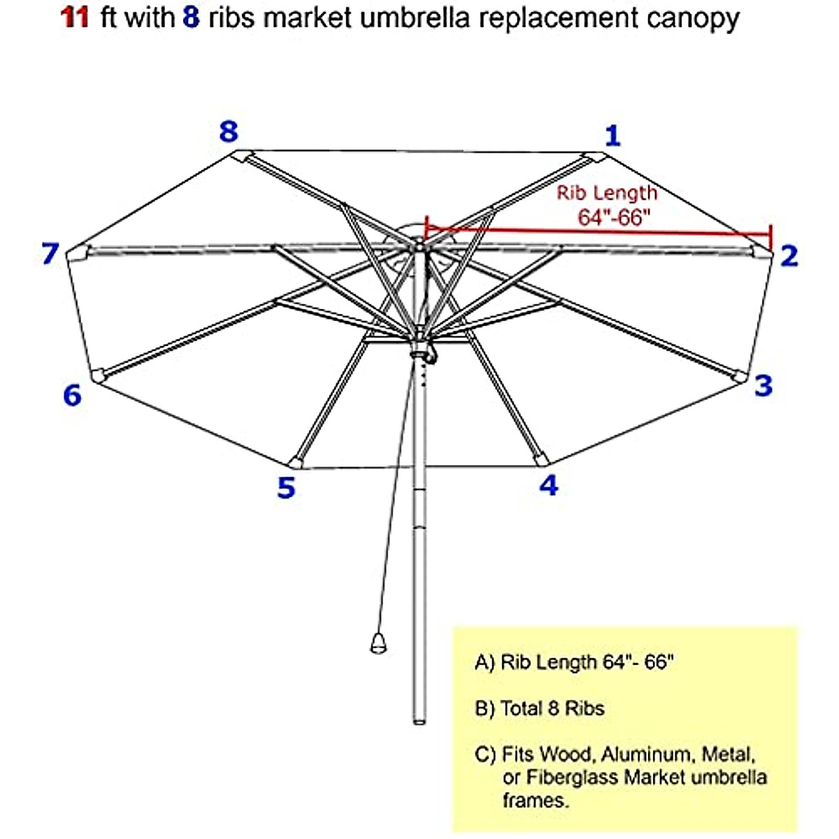 11ft Patio Umbrella Replacement Canopy Market Umbrella Top Outdoor Umbrella Canopy with 8 Ribs,Faded Resistant and UPF 50+ Sun Protection Sunbrella Fabric (Beige)