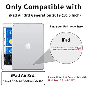 kenke Case for iPad Air 3 10.5" (3rd Gen) 2019,Light Weight Trifold Smart Case with Pencil Holder,Soft TPU Back Cover[Full Body Protective] with Auto Sleep/Wake for iPad 10.5 Inch Air 3,Green