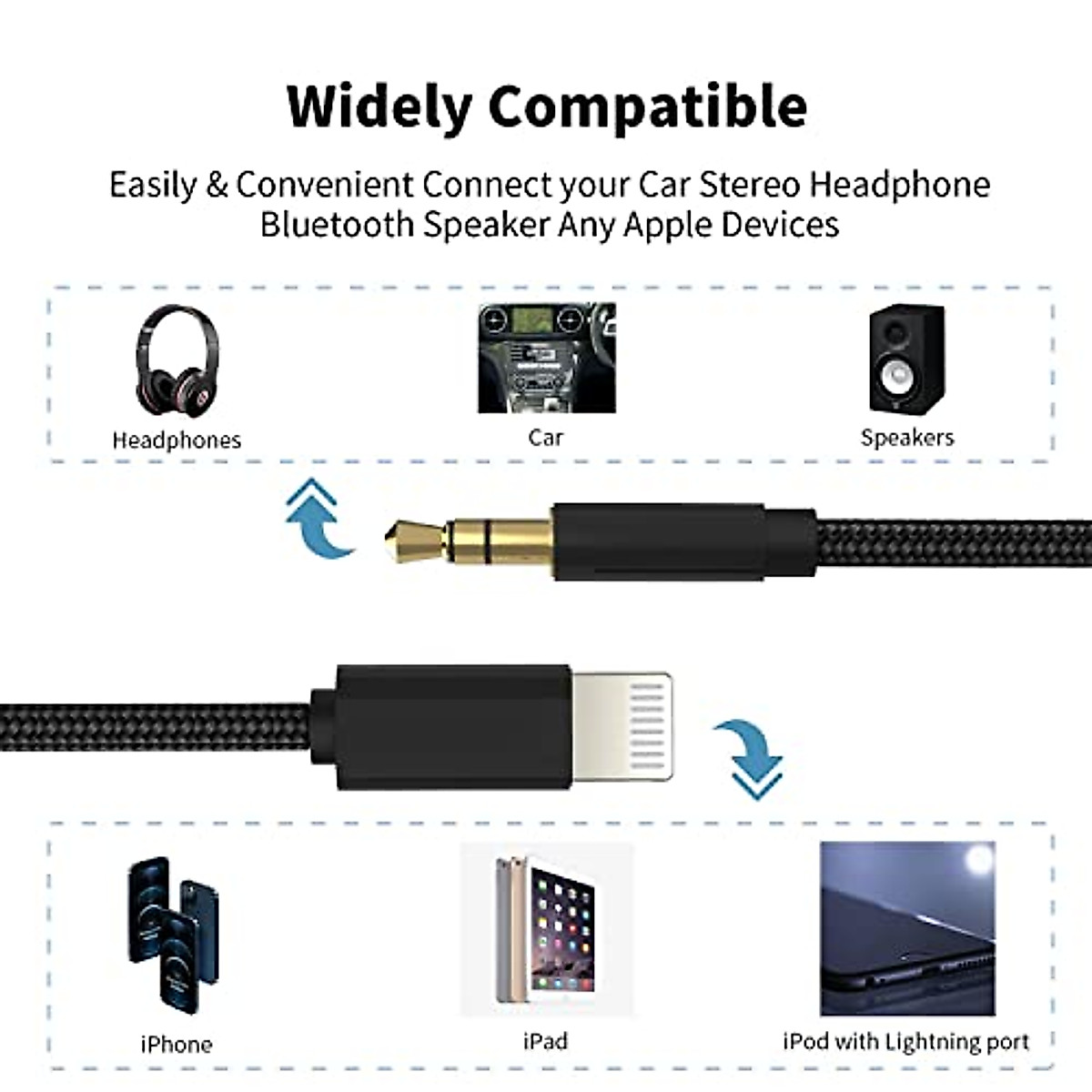 Aux Cord for iPhone,[Apple MFi Certified] Lightning to 3.5mm AUX Cable for Car Stereo, Headphone, Auxiliary Cable Compatible with iPhone 14 13 12 11 XS XR X 8 7 6 Nylon Braid Black 3.3FT