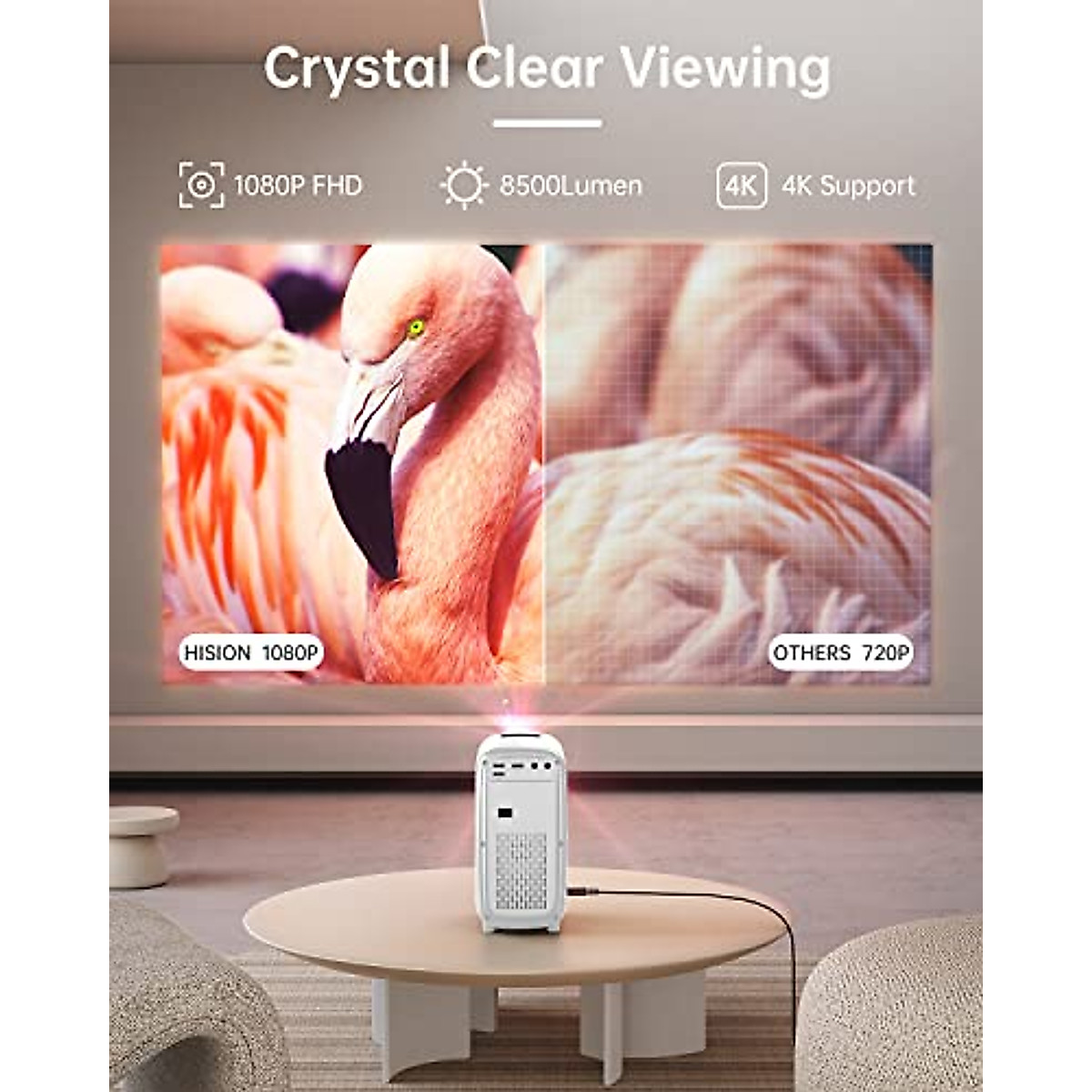 Mini Bluetooth Portable Movie Projector - HISION 1080P Projector 4K Home Projector Outdoor TV Projector 8500L Video LED Projector Compatible with TV Stick Laptop Phone Tablet HDMI USB DVD White