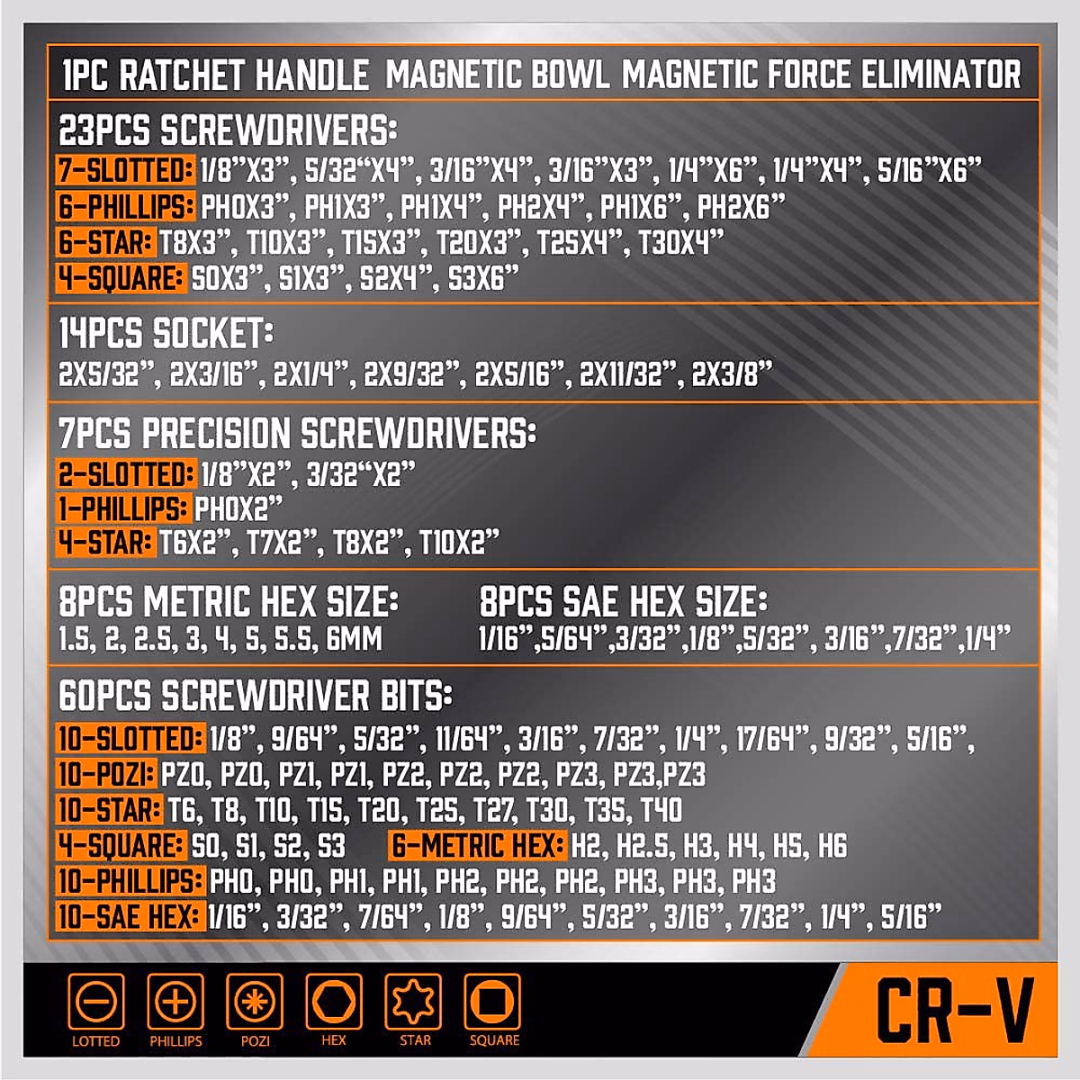 124-Piece Ultimate Screwdriver Set with Magnetic Tips & Racking, Premium Screw Driver Bits, Pricision Screwdrivers, Allen Keys, Nut Drivers and More