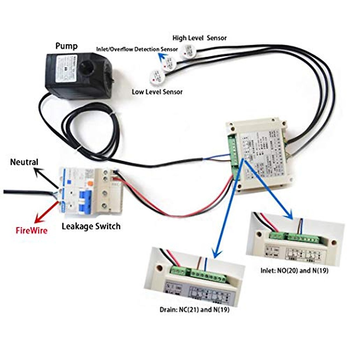 Taidacent Fully Automatic Water Level Controller Water Tank Automatic Filling System Water Pump Controller with Three Non Contact Water Level Sensors
