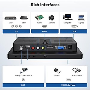Eyoyo 8 Inch Small Monitor, 1024x768 4:3 IPS Mini HDMI Monitor Support HDMI/VGA/AV/BNC Input with Remote Control & Built-in Speakers, Security Monitor for Computer Raspi CCTV Camera
