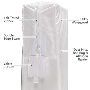 Sealy SafetyCase Protective Waterproof Fitted Zippered Toddler Bed and Baby Crib Mattress Encasement Protector, Noiseless, Machine Washable and Dryer Friendly, 52" x 28" - White