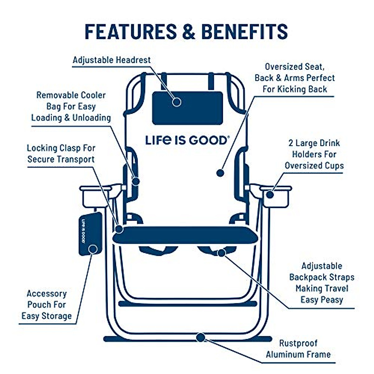 Life is Good Backpack Lawn Chair, Silver Frame (Set of 2) (Blue Turtle + Blue Turtle)