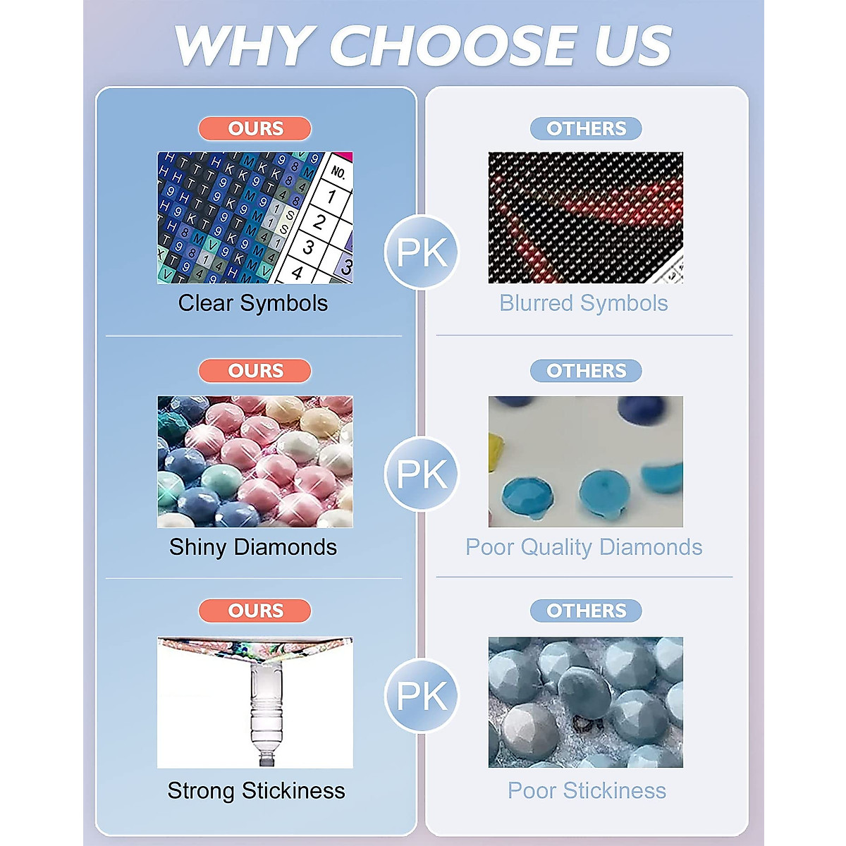 Hyporeak Diamond Painting Kits for Adults,Diamond Art Kit,5D Diamond Painting Kit Full Drill Round for Gift,Wall Decor,Relaxing(12x16)