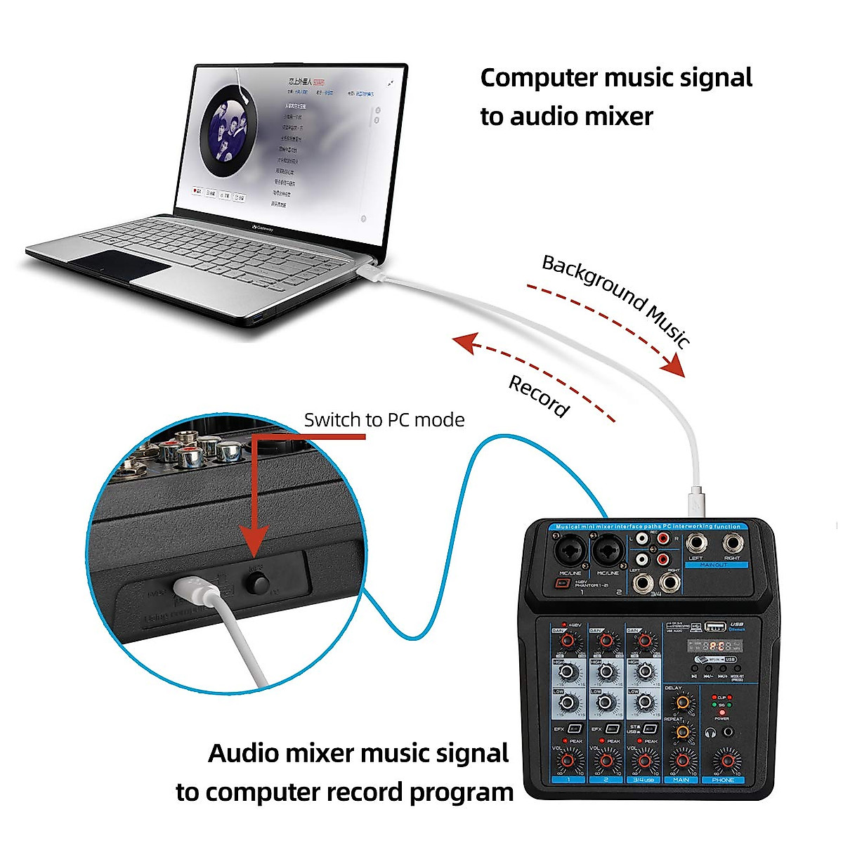 Depusheng U4 Portable Mini Mixer 4 Channel Audio DJ Console with Sound Card, USB, 48V Phantom Power for PC Recording Singing Webcast Party