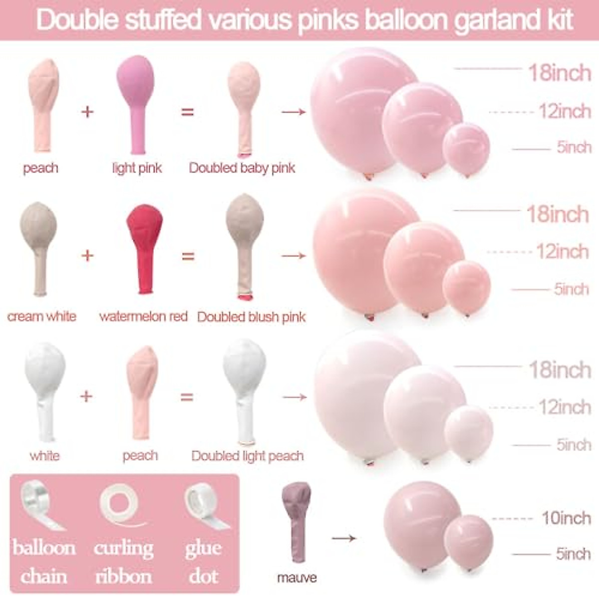 Pastel Pink Balloon Kit - Arch, Garland, Metallic & Different Sizes for Birthday, Baby Shower, Winter, Bridal & Prom Parties