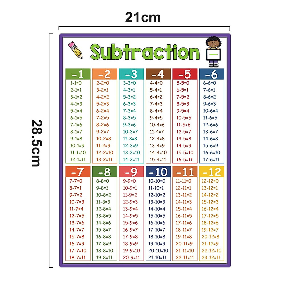 Richardy 8Pcs Math Educational Poster Math Charts Elementary Teaching Multiplication Division Addition Subtraction Number Shape Teaching Aids Classroom Decora A4 11.22X8.26 Inch
