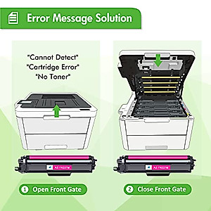 Aztech Compatible TN227 TN227M Toner: Cartridge Replacement for Brother TN227 TN227M TN-227M TN223M MFC-L3750CDW MFC-L3770CDW HL-L3290CDW HL-L3270CDW HL-L3230CDW L3710CW Printer (Magenta, 1-Pack)