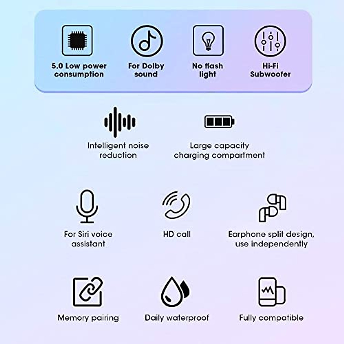 BD&M Wireless Bluetooth Earbuds, HiFi Digital LED Display Stereo Headphones, Waterproof Ear Buds, Hands-Free Calls for Sports, Home, Work, Running