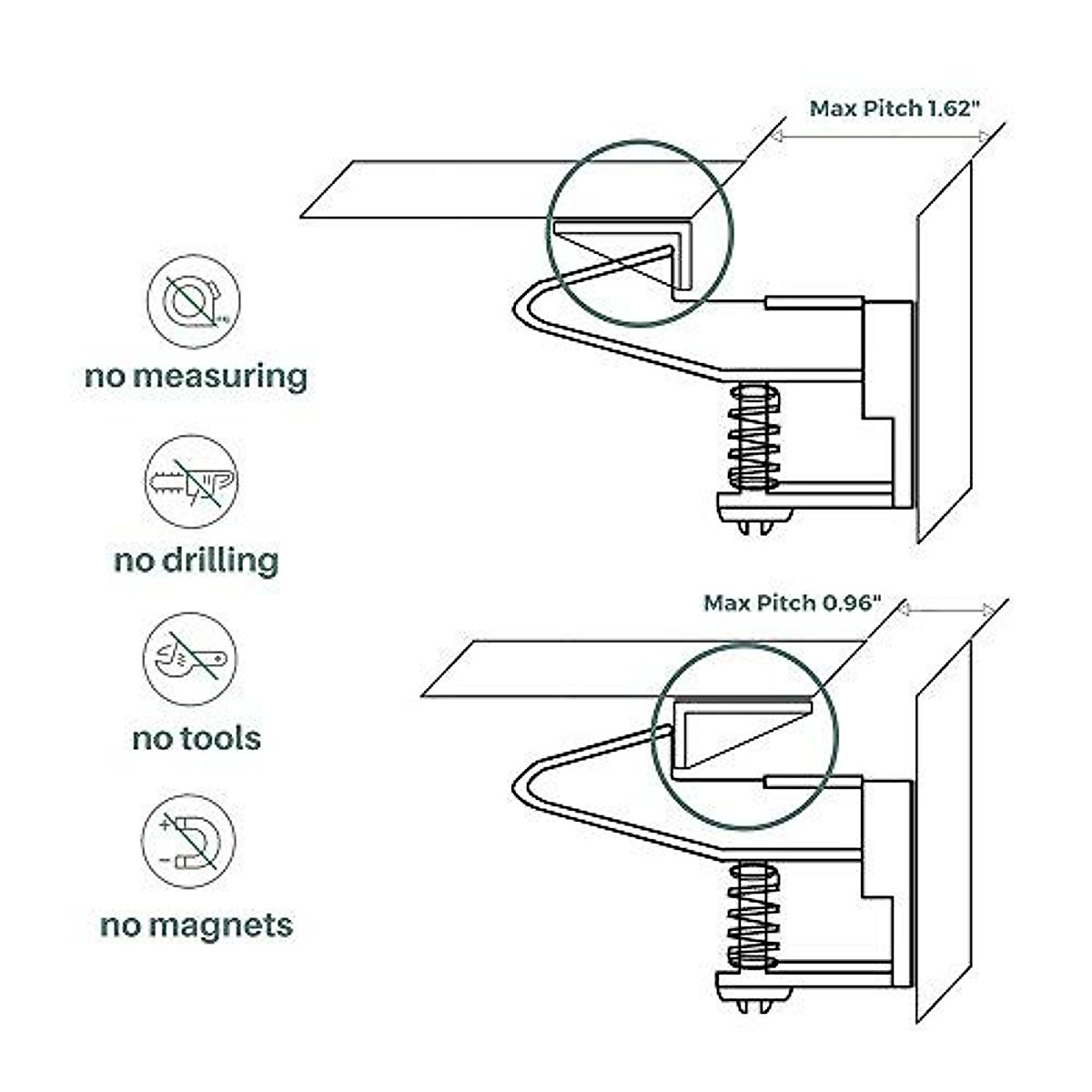 Baby Proofing Cabinet Locks (12 Pack) Includes Drawer Latch + 6 Wall Plug Covers - Adhesive Easy Installation Cabinet Locks For Babies (White)