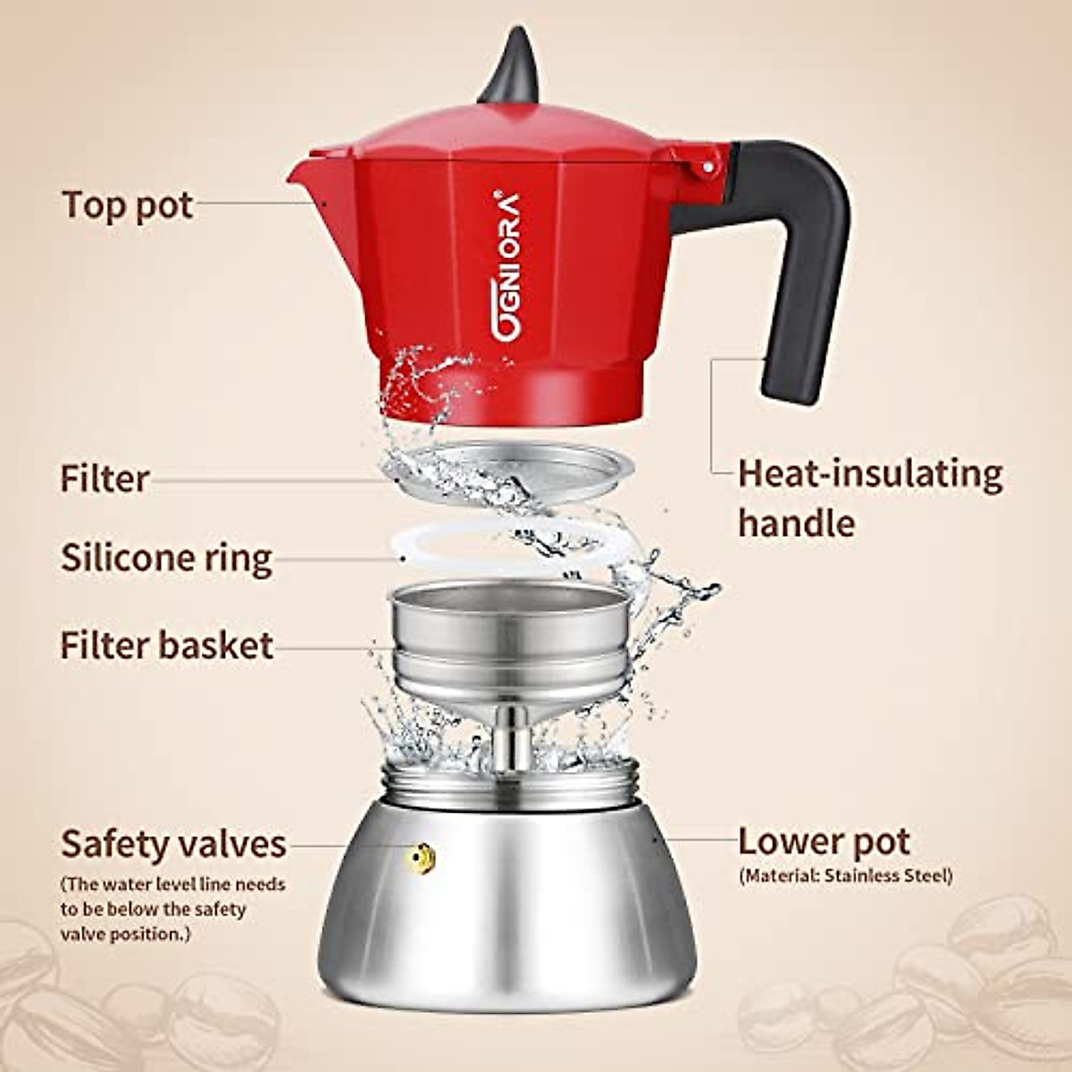 OGNI ORA Stovetop Espresso Maker Moka Pot, Red 4 Cup(150 ml) Camping Coffee Pot Double Valve Design Espresso Coffee Maker Suitable for Gas, Induction, Electric Pottery Stove