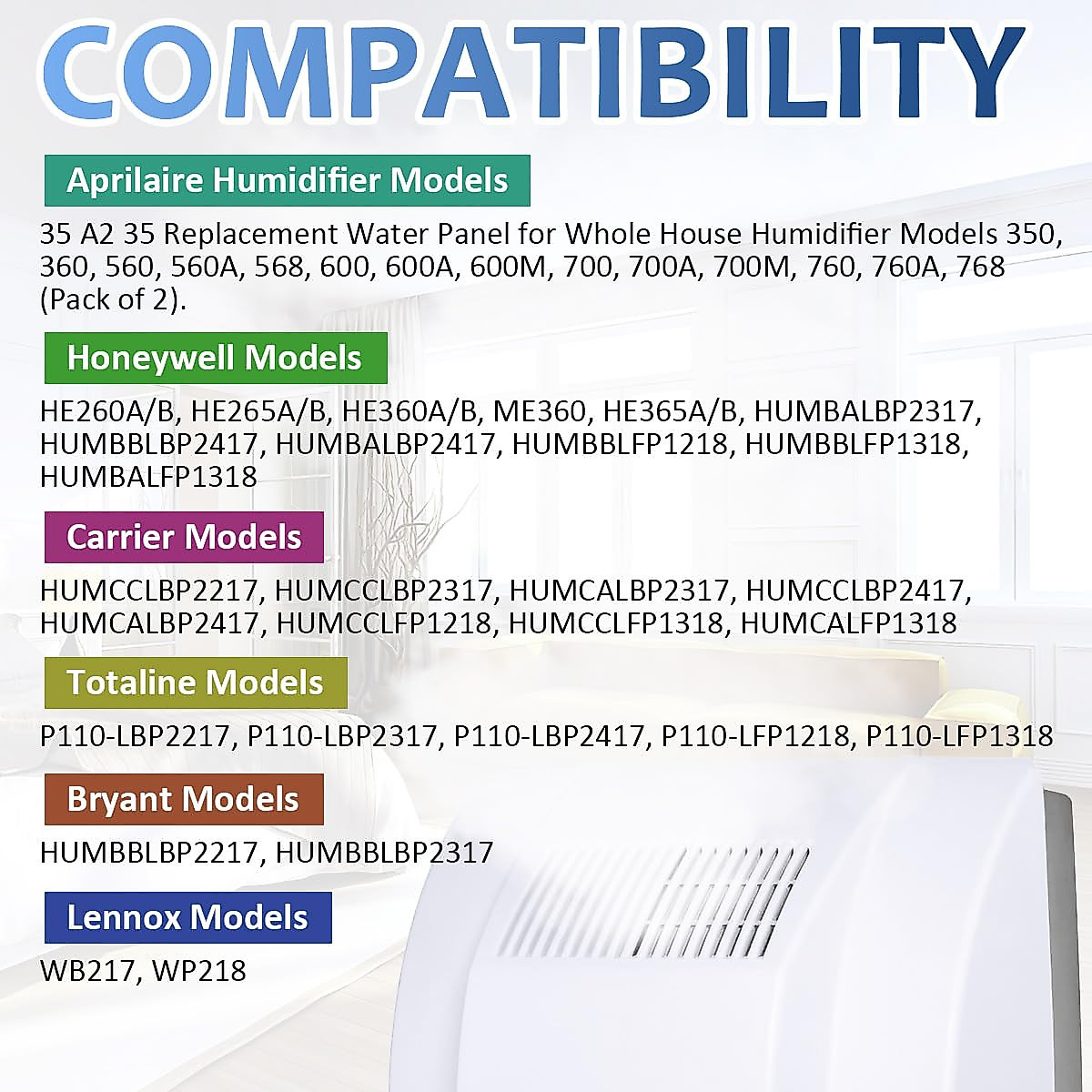 35 Water Panel Humidifier Filter Replacement Parts for Aprilaire Whole House Humidifier Models 350, 360, 560, 560A, 568, 600, 600A, 600M, 700, 700A, 700M, 760, 760A, 768 (Pack of 2)