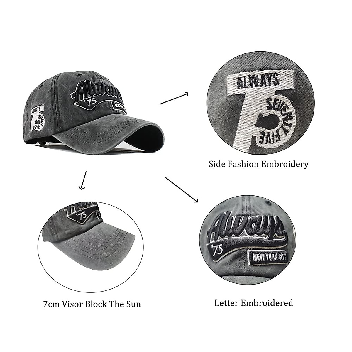 YULOONG Vintage Baseball Cap Cotton Sunhat Fashion Embroidery Always New York City Summer Outdoor Cap Unisex Black