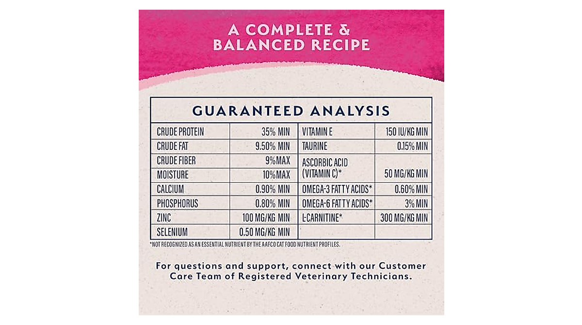 Natural Balance Fat Cats Low-Calorie Dry Cat Food for Overweight Cats