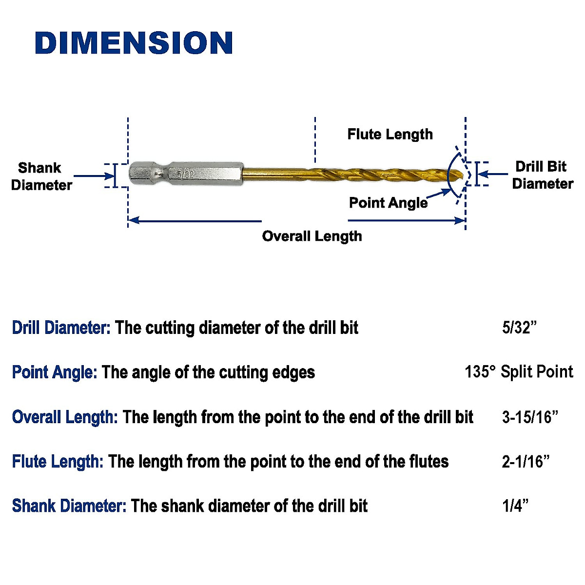 Pack of 6, 5/32-Inch Titanium Nitride Coated Drill Bit, Hex Shank, Premium M2 High Speed Steel, for Metal, Plastic, Wood