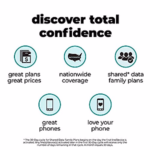 total wireless Blu View 2 4G LTE Prepaid Smartphone (Locked) - Black - 32GB - Sim Card Included - CDMA