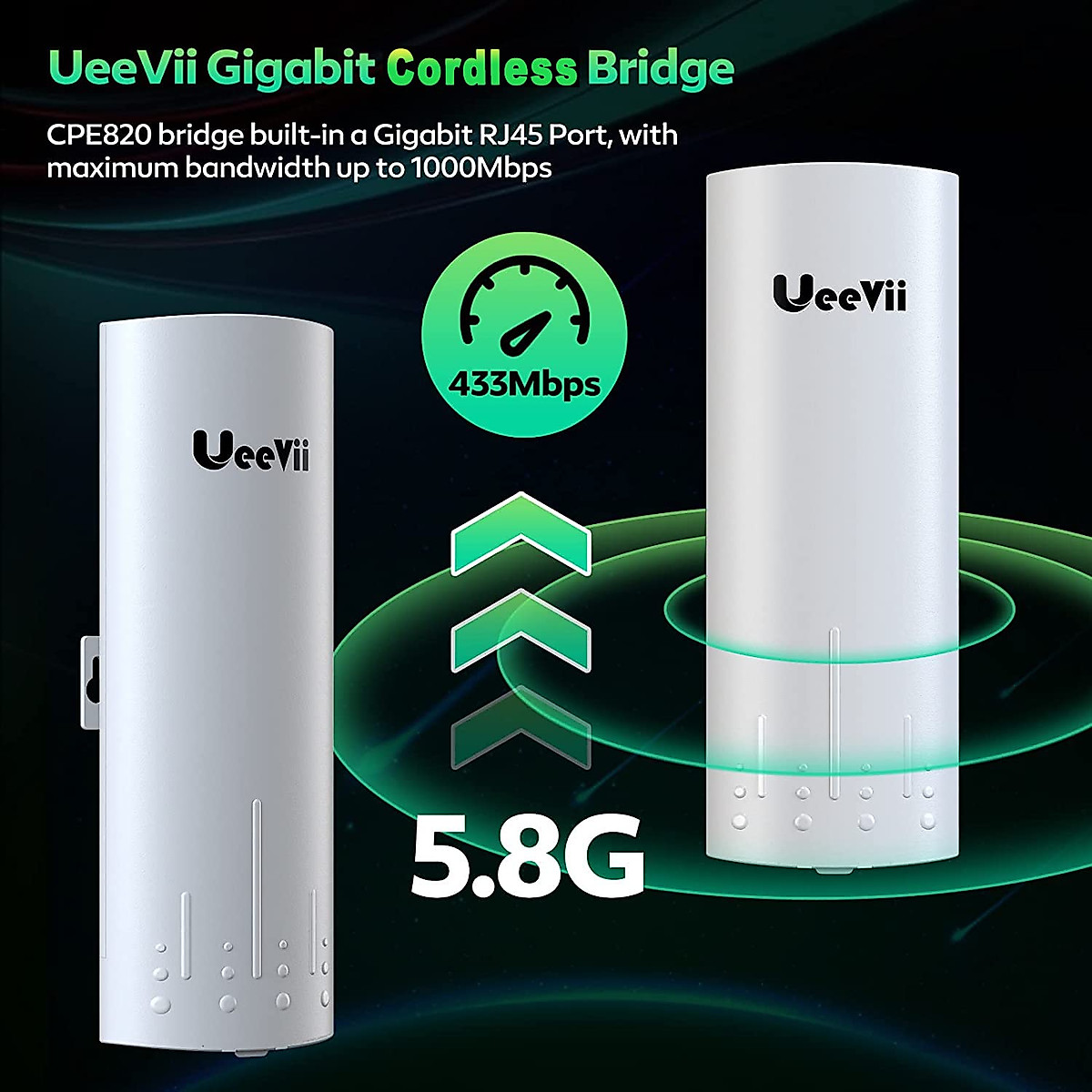 Wireless WiFi Bridge, UeeVii 5.8G Point to Point Outdoor 2KM Long Range CPE with 24V PoE Adapter 12dBi Antenna 2 * 100Mbps LAN/PoE RJ45 Port,2-Pack