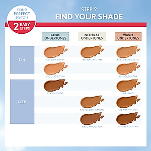 Covergirl Outlast Extreme Wear 3-in-1 Full Coverage Liquid Foundation, SPF 18 Sunscreen, Creamy Natural, 1 Fl. Oz.