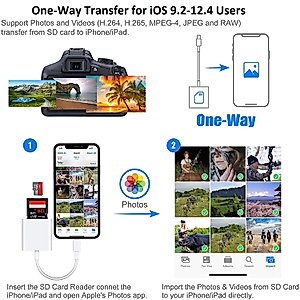 SD Card Reader for iPhone iPad, Apple MFi Certified iPhone SD/Micro SD Card Reader Adapter Cable with Dual Slots for SLR Cameras, Trail Game Camera Viewer, Memory Card Reader for iPhone, Plug and Play