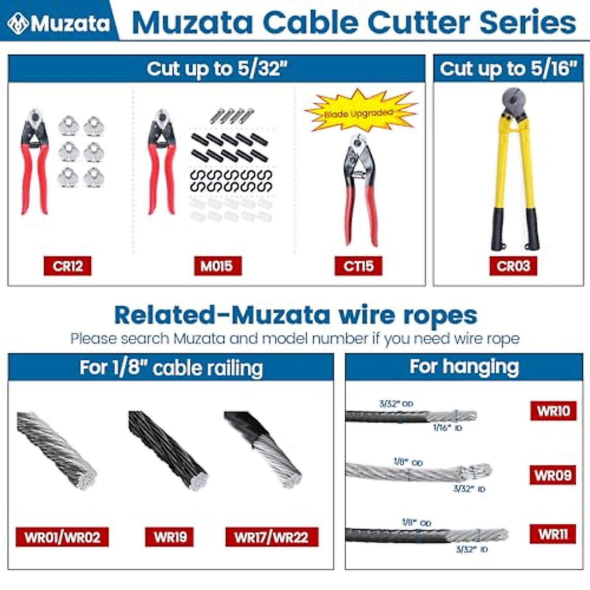 Muzata Cable Cutter Wire Rope Heavy Duty Stainless Steel Aircraft Up to 5/32" for Deck Stair Railing Strong Thick Seal Metal Fence Bike Bicycle Brake Cutter CR12, CT1
