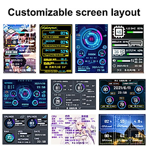WOWNOVA English Version Computer Temp Monitor, PC Sensor Panel Display, PC Temperature Display for PC ARGB Computer Case Secondary Screen, IPS USB Mini Screen PC CPU RAM HDD Data Monitor